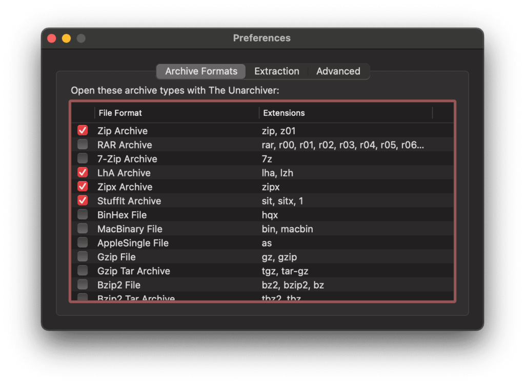 How To Open And Extract RAR Files On Your Mac Computer 